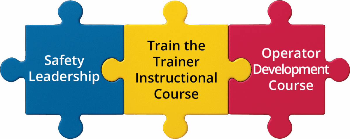 Bus Driver Training Courses For Transit And Paratransit